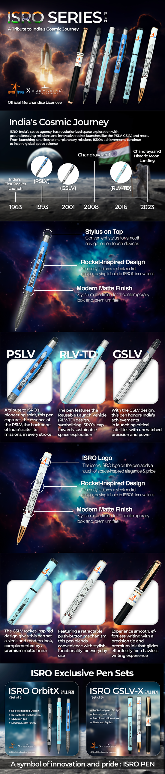Buy ISRO X Submarine Pens Legacy Set of 6 at Best Price - Submarine Pens