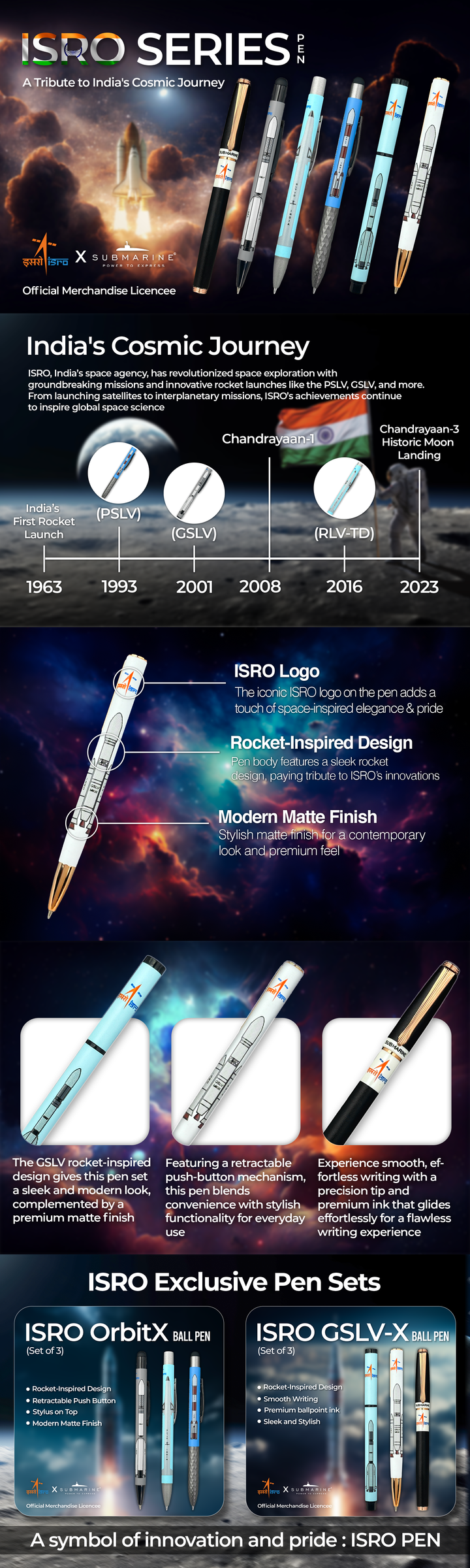 ISRO OrbitX Ball Pen Setof3 – Submarine Pens Pvt Ltd
